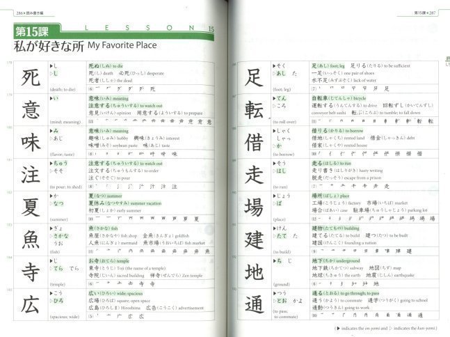 Genki 2 (Third Edition) Textbook – An Integrated Course in Elementary ...