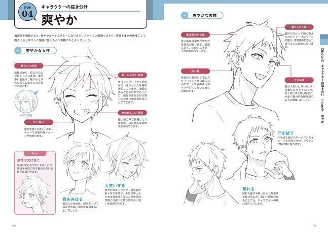 How to Draw Attractive Character's Face - Let's Make The Best ...