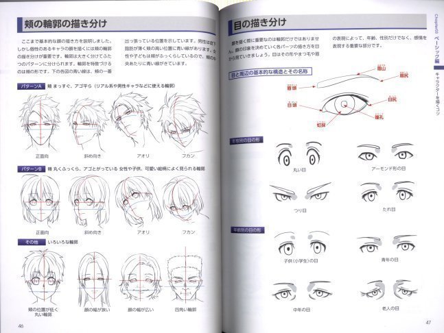 How to Draw Comic Illustration -Lesson by Professional Instructors ...